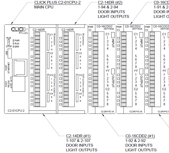 A novel solution for interlocking doors - Minuteman Security and Life ...